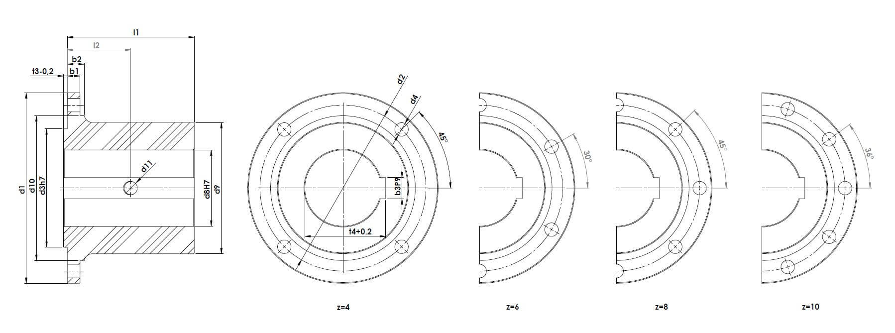 Companion flanges DIN
